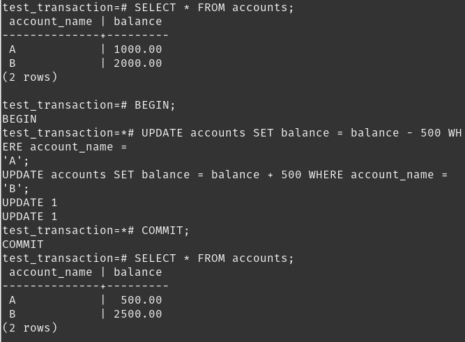 Dbs101_flippedclass10 | Pema Tshering Yangchen